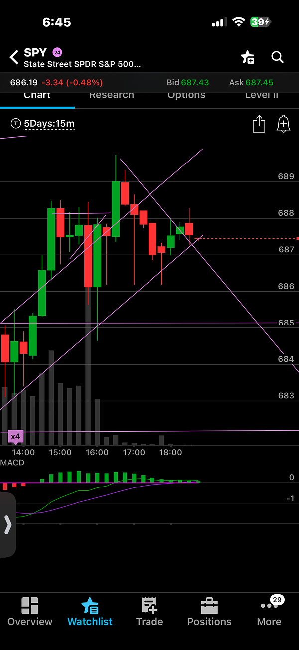 Dia es qqq spy turning point market outlook - AInvest