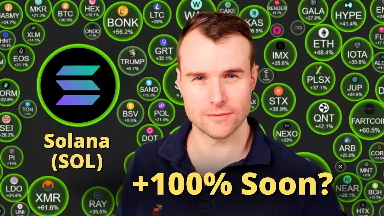 Video: Solana Back To $270.00? 🤩 Pump.fun Crypto Token Analysis