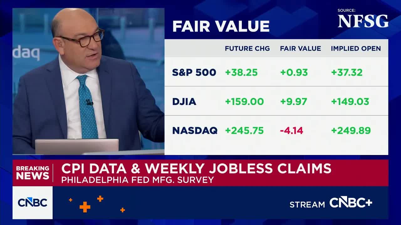 Video: CPI comes in at 2.7% year over year