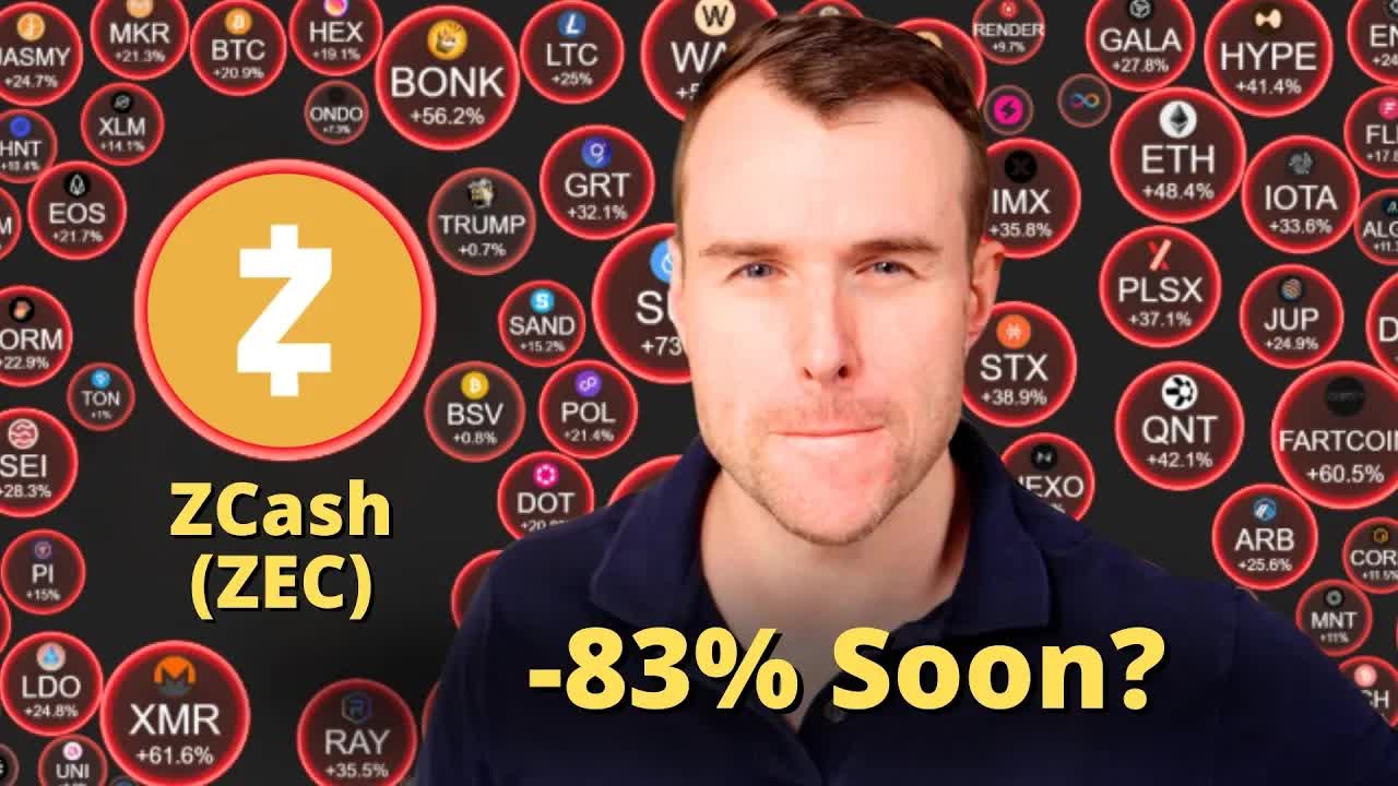 Video: The 2026 ZCash Crash... 💀 ZEC Crypto Token Analysis